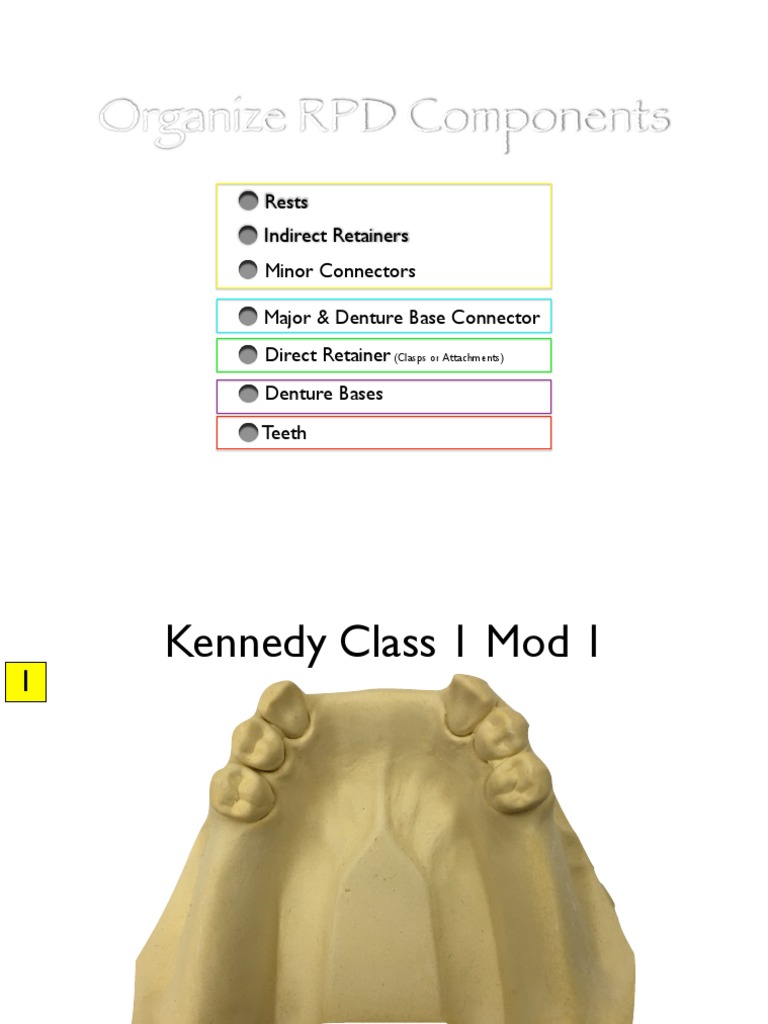 Lab 20 RPD Design Scenarios Exercise PDF | PDF | Science & Mathematics