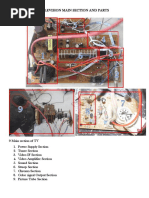 Common CRT TV Problems and Fixes | PDF | Television | Electrical ...