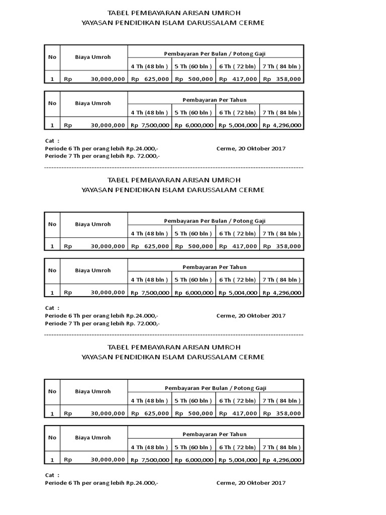 Tabel Arisan Umroh 17 | PDF