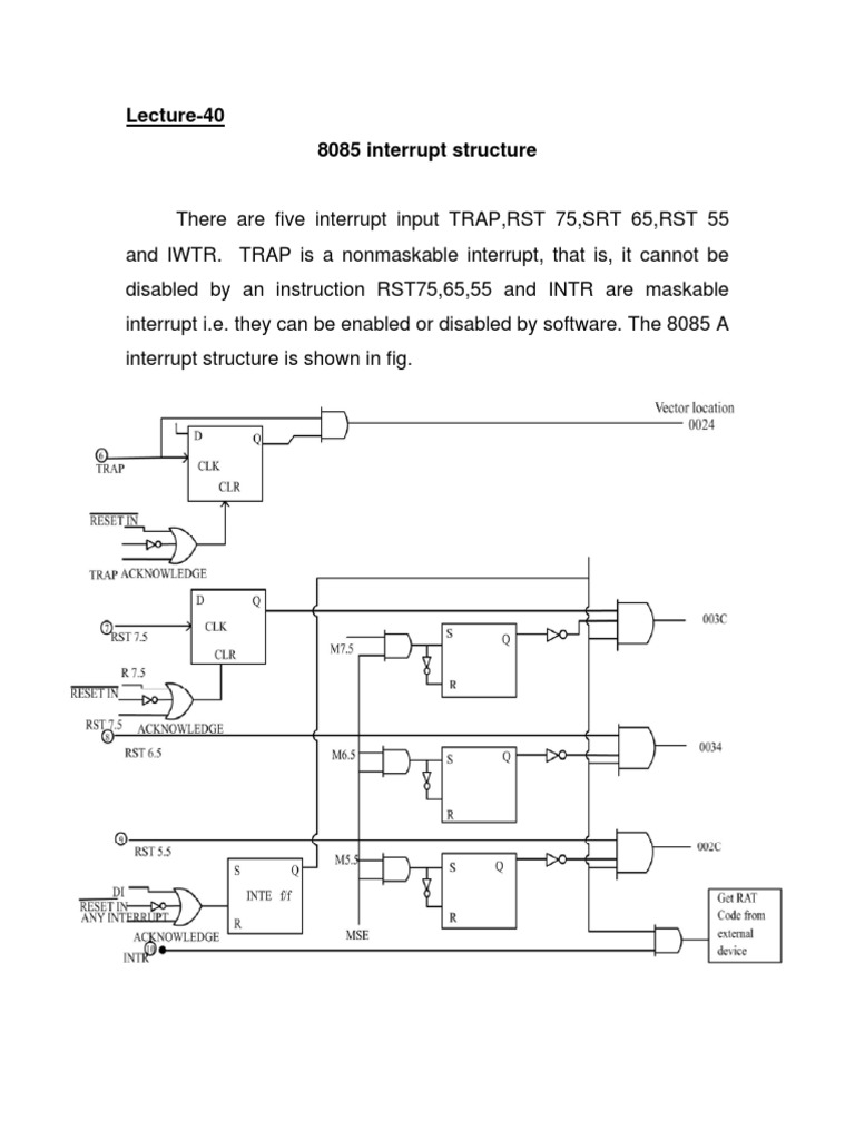 8085 Interrupt Structure PDF | PDF | Office Equipment | Digital Electronics