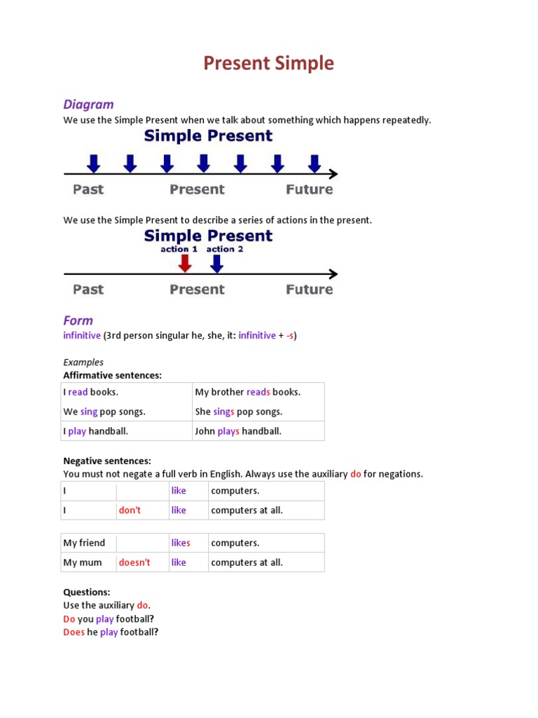 Present Simple | PDF | Verb | English Language