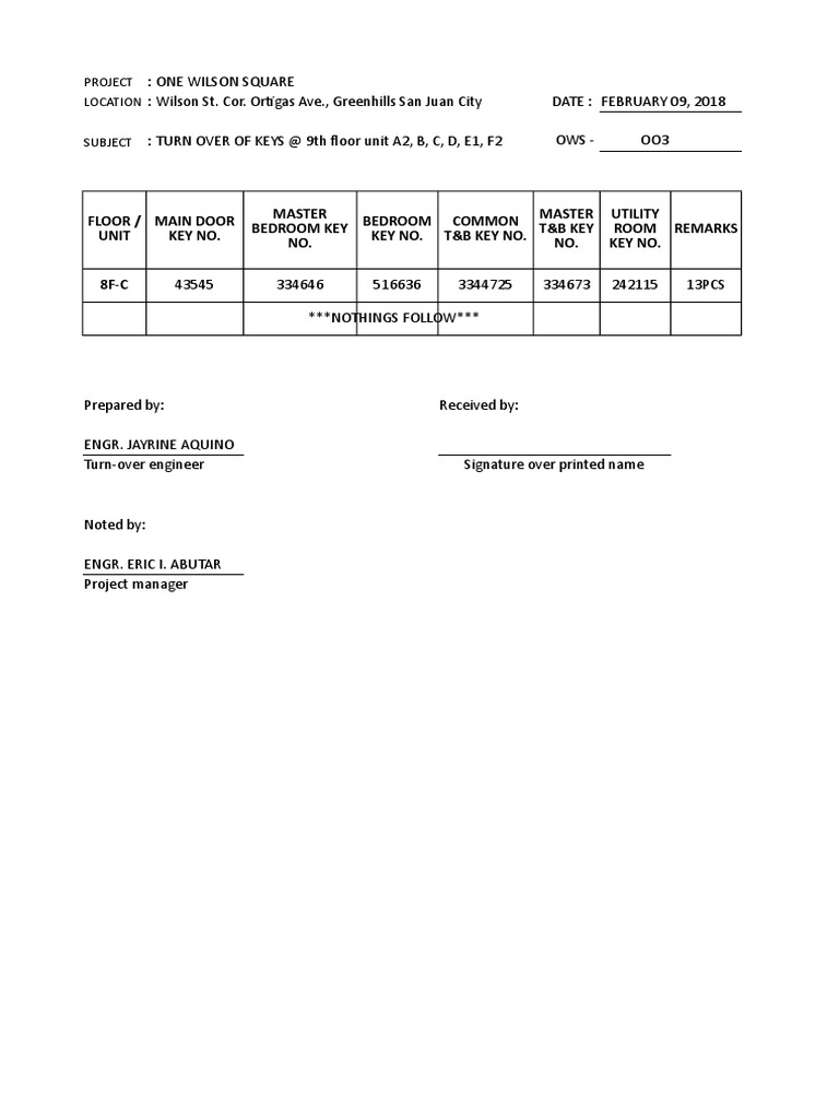 Monitoring of Turn Over Key4 | PDF | Building Engineering | Home