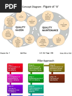 6W2H Kaizen | PDF | Business