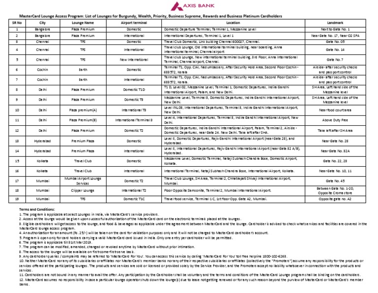 Mastercard Lounge Access Program New v2 | PDF | Master Card | Airport ...