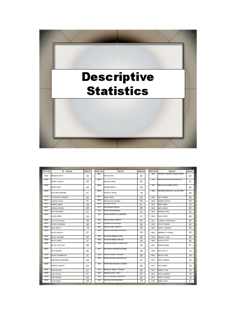 Descriptive Statistics: Roll No B - Name Marks Roll No Name Marks Roll ...