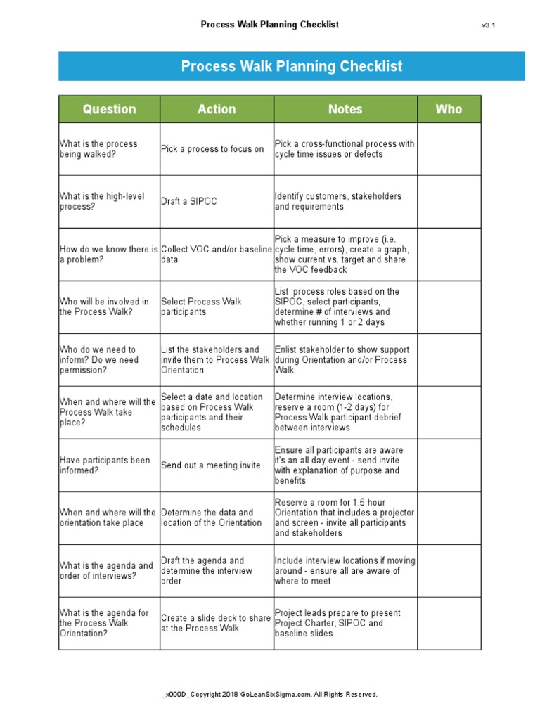 Process Walk Planning Checklist v3.1 | PDF | Business