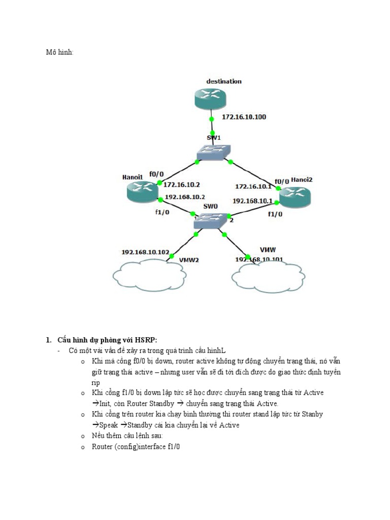 Lab HSRP | PDF | Ip Address | Router (Computing)