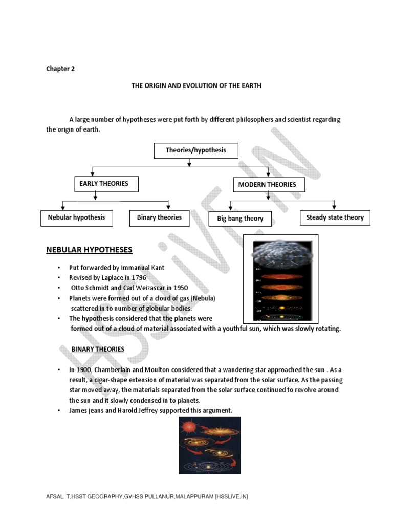 Origin Evolution Earth | PDF | Solar System | Planets