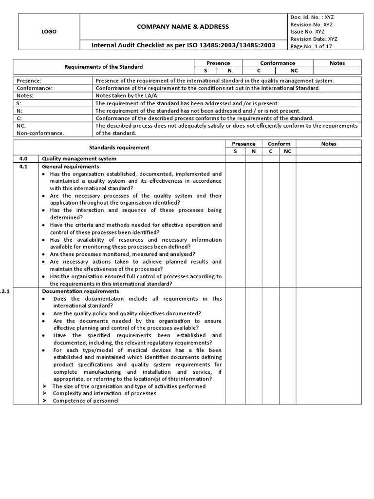 Company Name & Address Internal Audit Checklist As Per ISO 13485:2003 ...