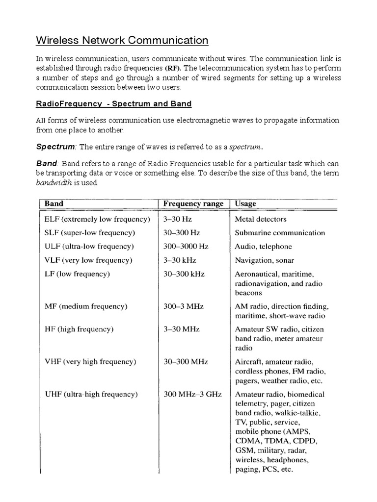 Wireless Network Communication Guide | PDF | Radio Spectrum ...