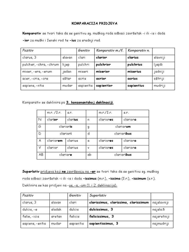 Komparacija Pridjeva | PDF