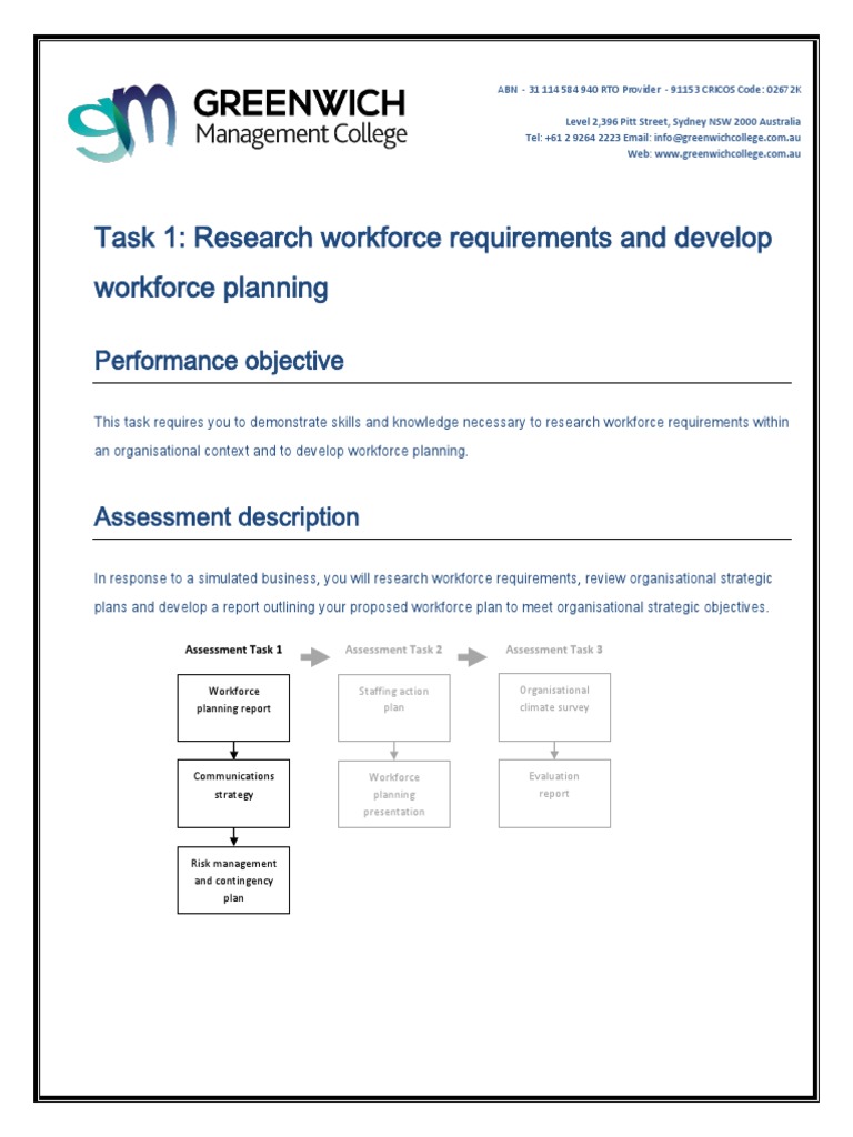 Assessment Task 1 - Manage Workforce Pla PDF | PDF | Risk Management ...