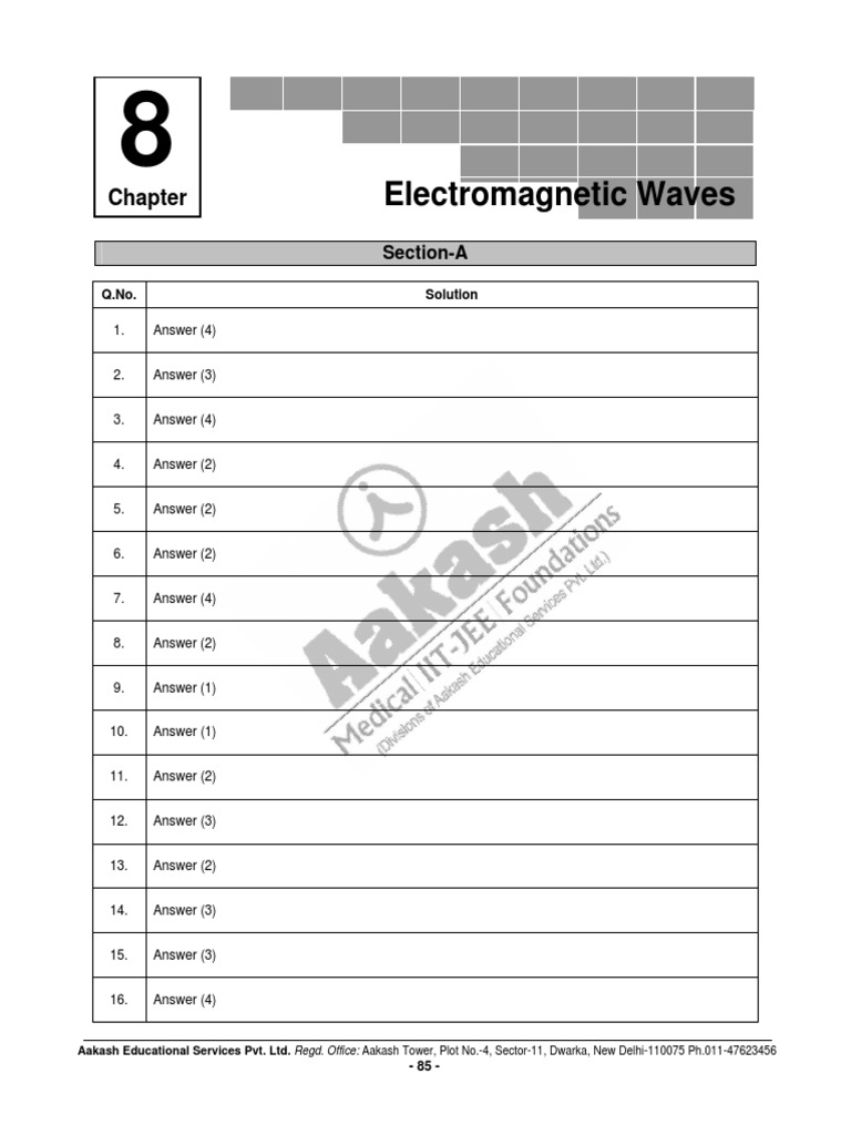 Em Waves Aakash Pdf Motion Physics Physics