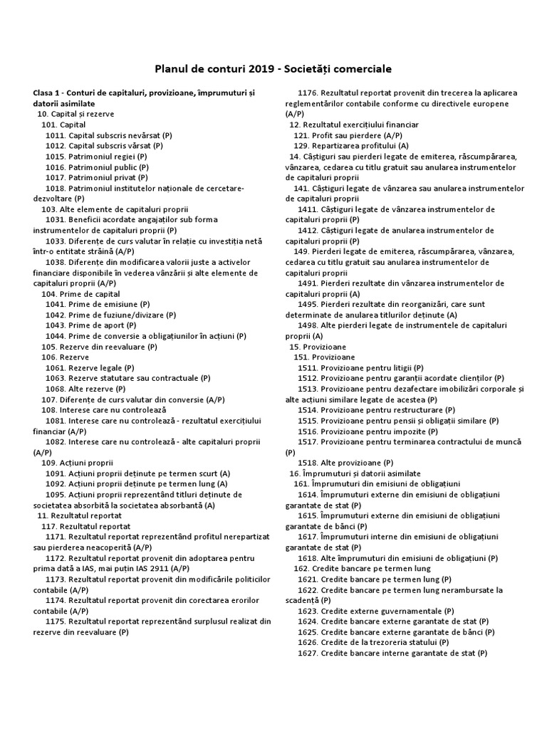 Planul-de-conturi-2019.pdf