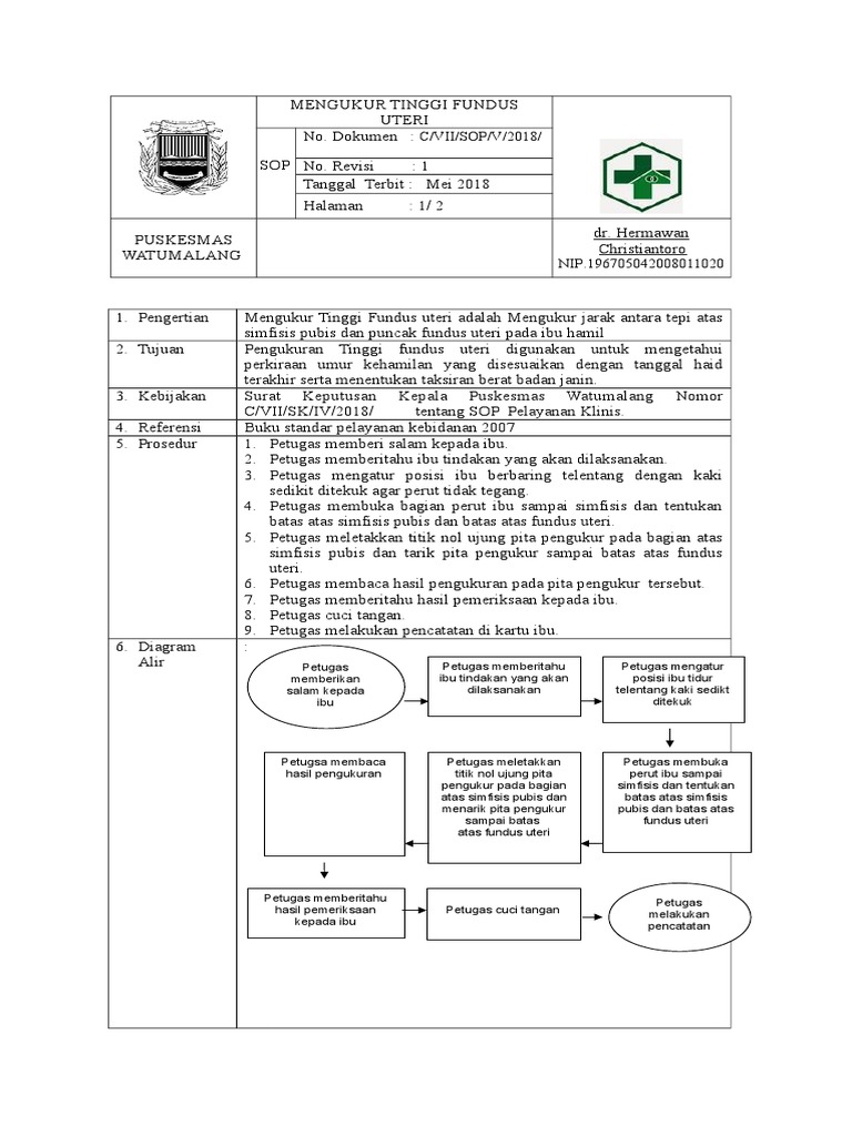SOP Mengukur TFU | PDF
