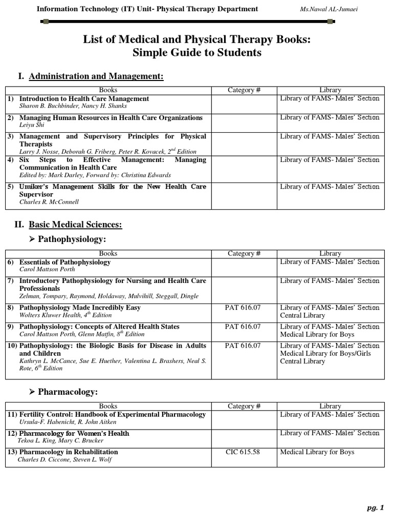 Essential Physical Therapy Texts List | PDF | Physical Therapy | Massage