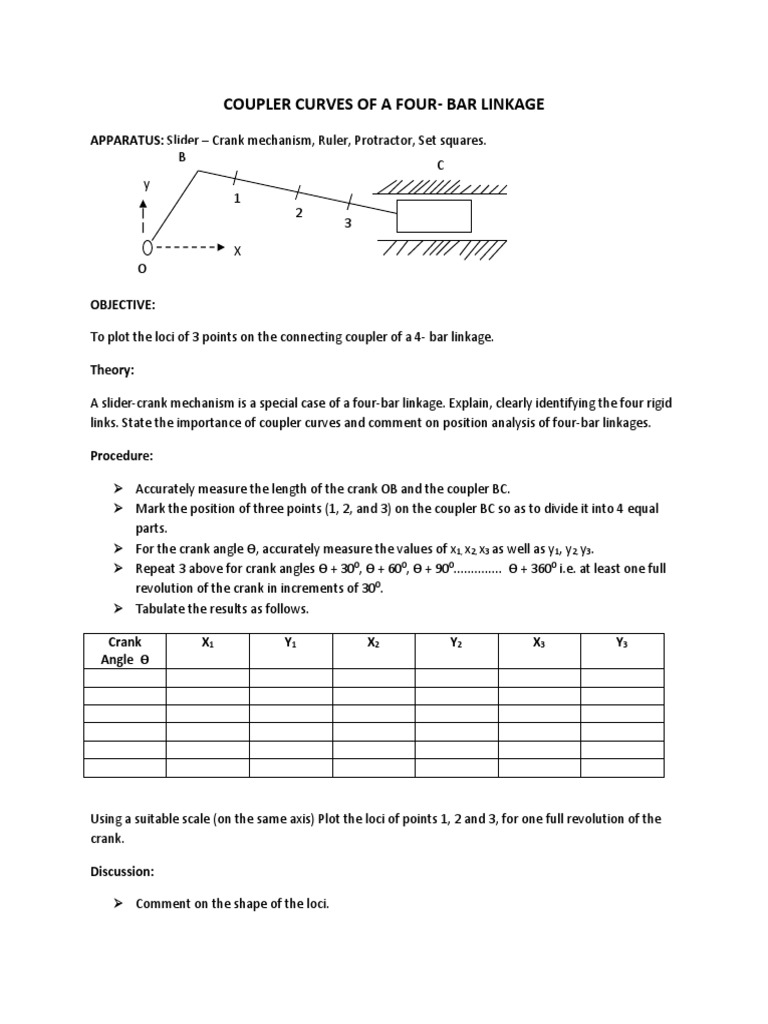 Coupler Curves | PDF
