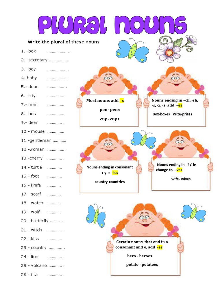 A Guide to Forming Plurals of Nouns: Adding Suffixes to Create the ...