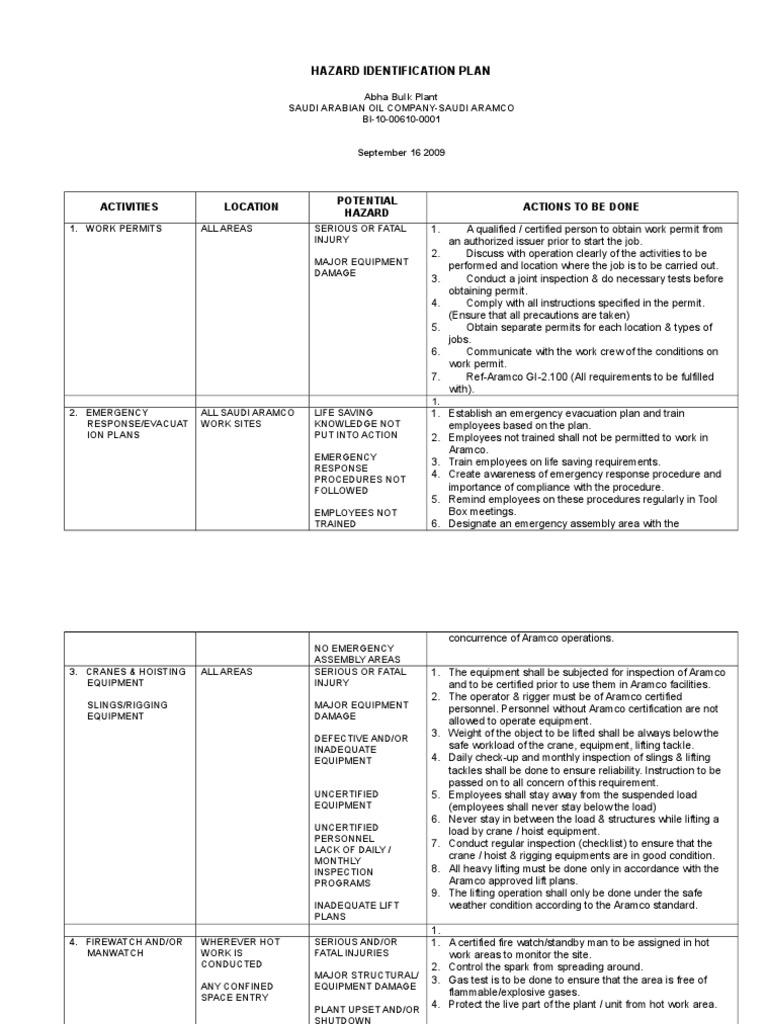 Hazard Identification Plan Summary | PDF | Personal Protective ...