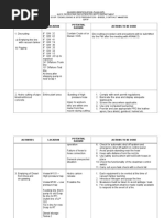 SW409 Waste Handling Procedure | PDF | Waste | Water