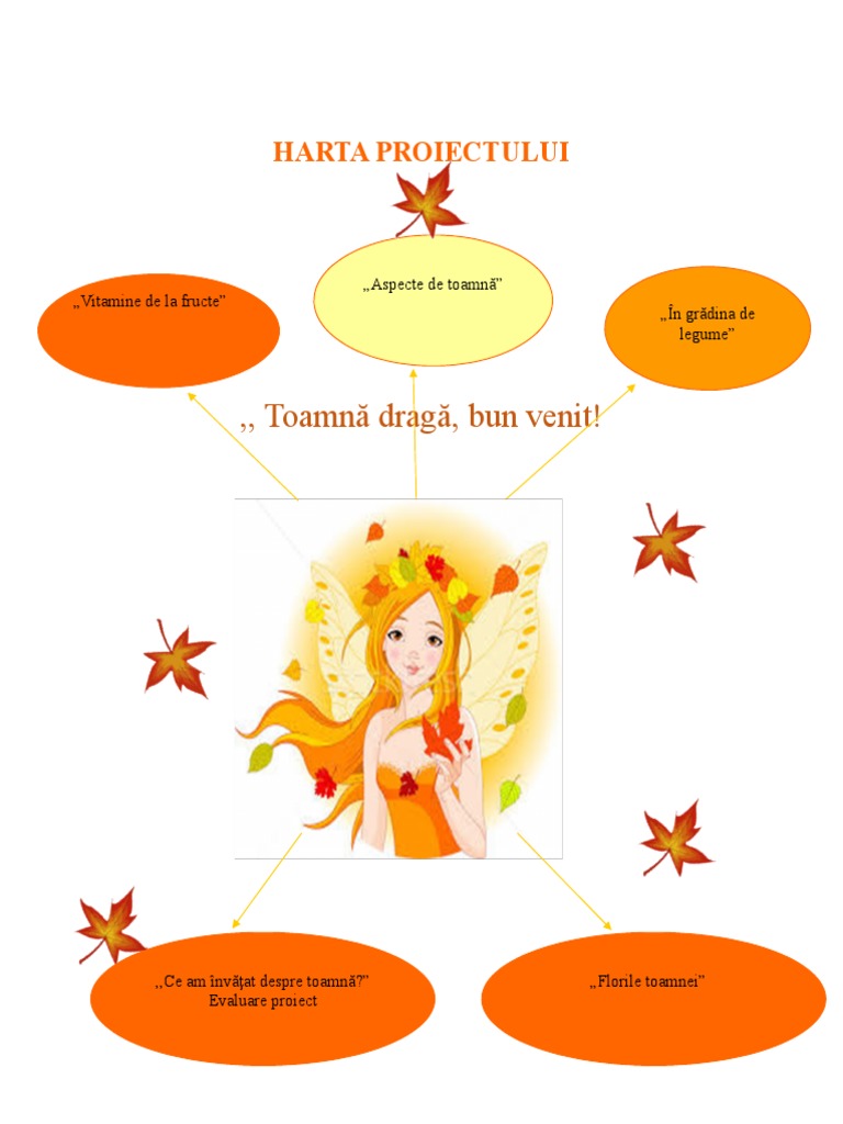proiect tematic toamna