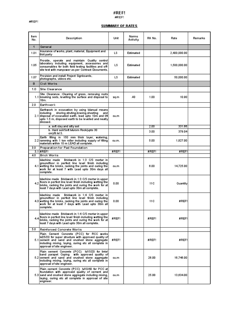 Construction Quotation | PDF | Masonry | Road Surface