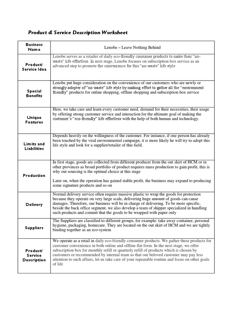 Product & Service Description Worksheet: Business Name | PDF | Final ...