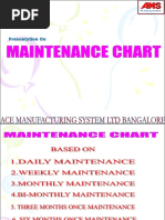 PPM Checklist 1 | PDF