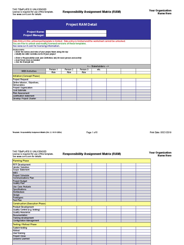 Project RAM Detail: Responsibility Assignment Matrix (RAM) | PDF | Use ...
