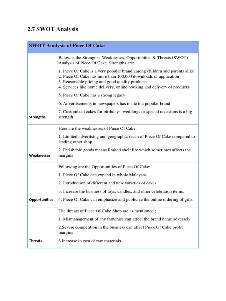 SWOT Analysis of Piece of Cake | PDF | Career & Growth | Business