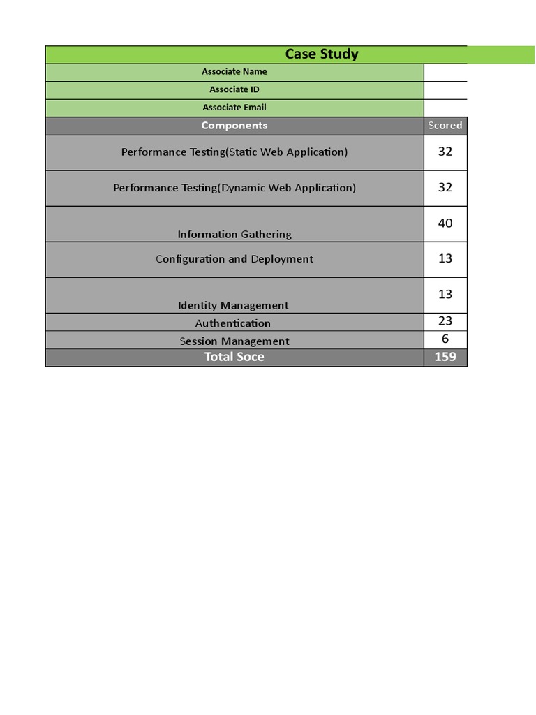 Performance and Security Testing - Evaluation Template | PDF | Http ...