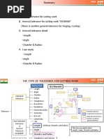 Hoshin Kanri Bowling Chart Template | PDF | Business