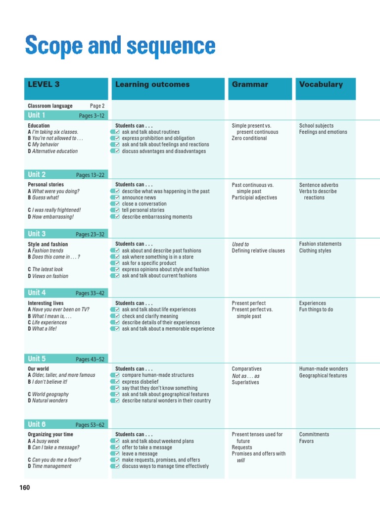 Four Corners Students Book3 Scope and Sequence PDF | PDF | Languages ...
