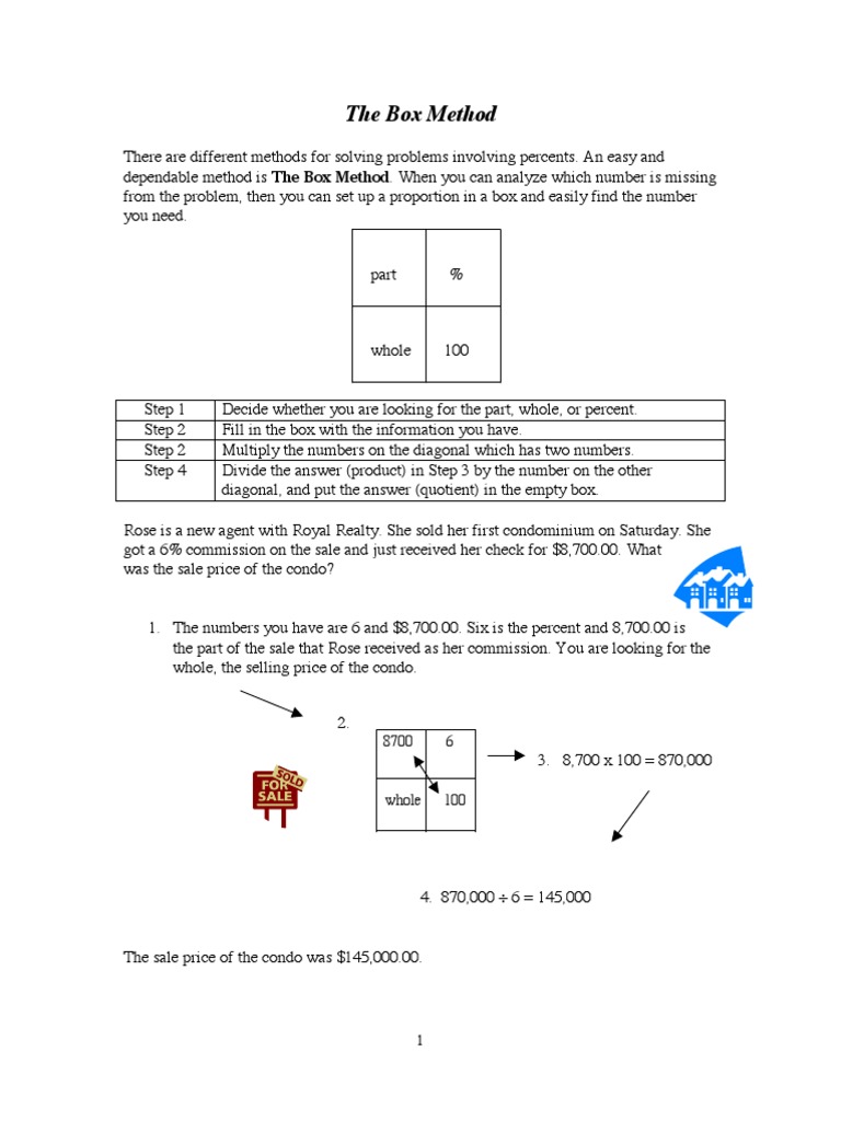 The Box Method | PDF | Condominium | Interest