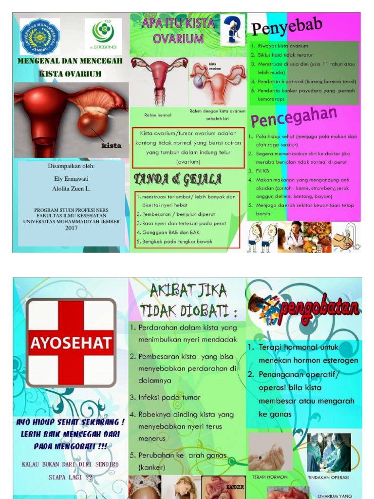 Poster dan SAP Kista Ovarium | PDF | Kesehatan Holistik | Sains ...