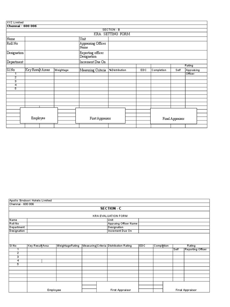 Performance Evaluation and Key Result Areas Form for Employee XYZ at ...