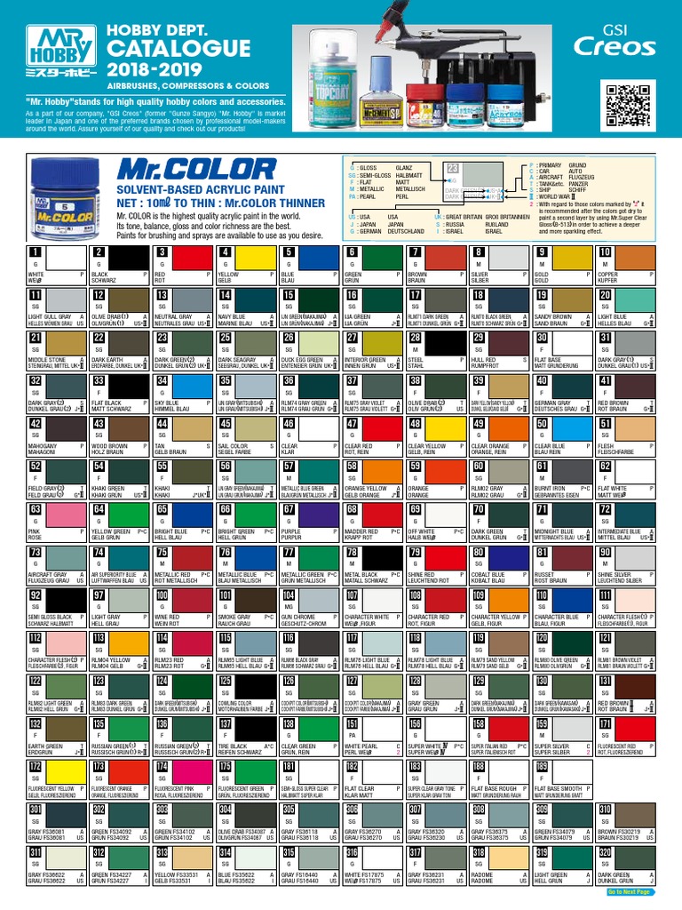 MR Hobbyleaflet PDF | PDF | Chromium | Paint