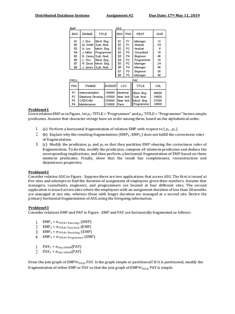 Assignment 2 | PDF | Areas Of Computer Science | Teaching Mathematics
