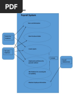 Use Case Diagrams-Payroll System | PDF | Payroll | Taxes