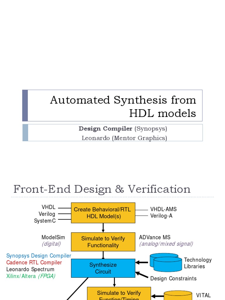 LogicSynthesis Synopsys | PDF | Hardware Description Language | Field ...