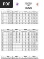 Gad Monthly Integration | PDF | Teachers | Communication