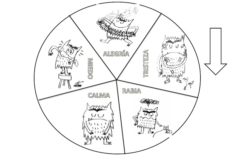 Ruleta de Las Emociones