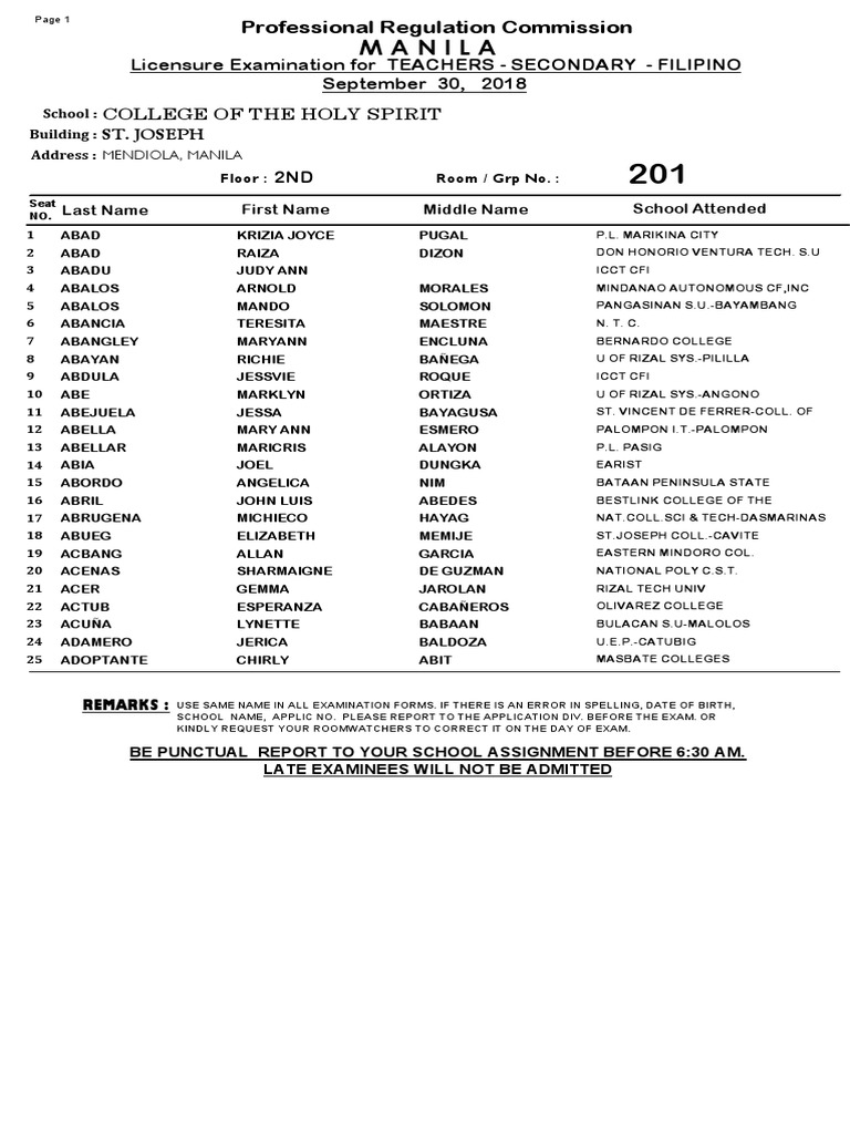 Mla Filipino PDF PDF Metro Manila Philippines