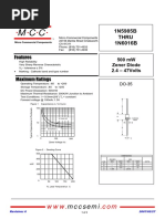 JDA Jaipur Master Plan 2025 Land Use Map | PDF | Passenger Rail ...