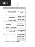 Presupuesto SG-SST | PDF | Presupuesto | Seguridad y salud ocupacional