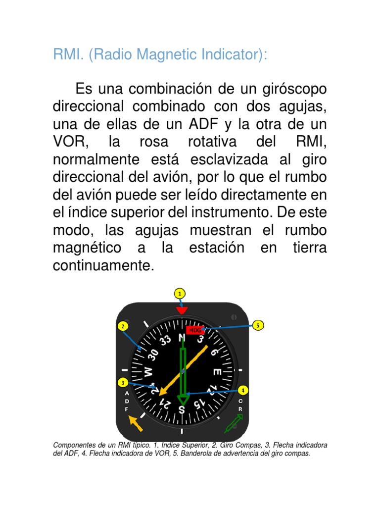 Presentación de Rmi | PDF | Onda de radio | Antena (Radio)