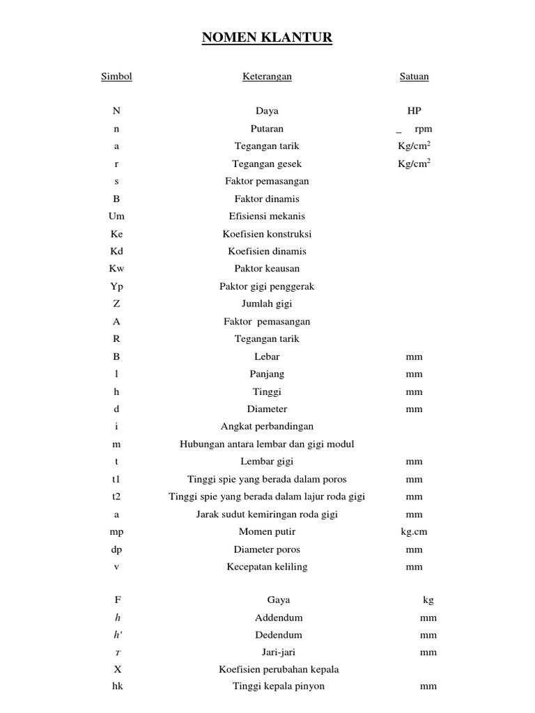 Nomen Klatur (Risna Dewiyanty 11 022 014 063) | PDF