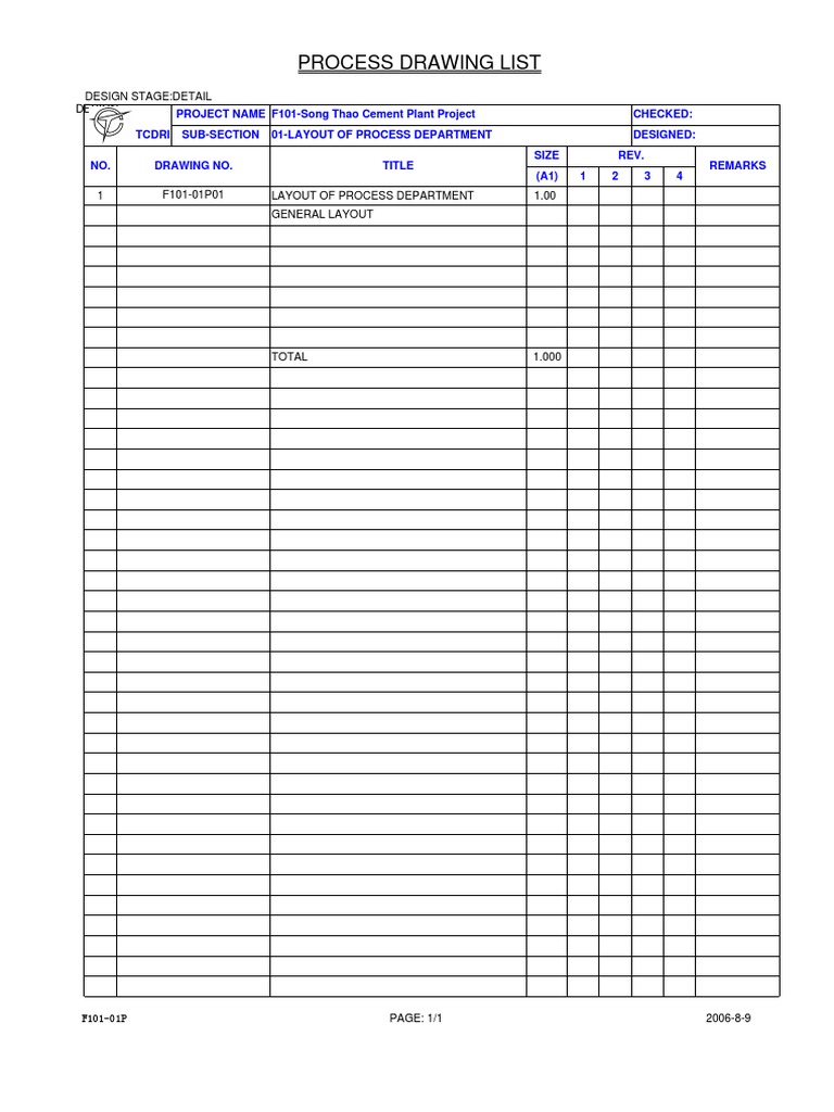 Process Drawing List | PDF