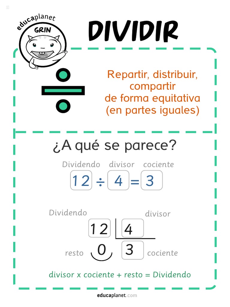 Poster Dividir PDF | PDF | Métodos y materiales de enseñanza