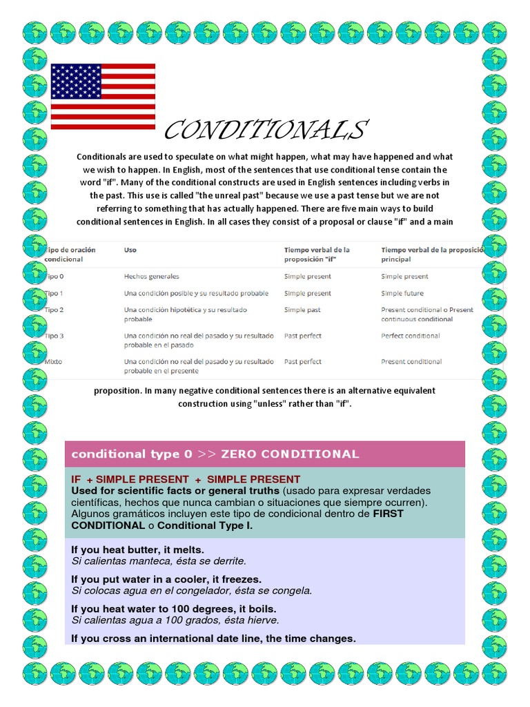 Conditionals: Conditional Type 0 ZERO CONDITIONAL | PDF | Linguistic Morphology | Languages